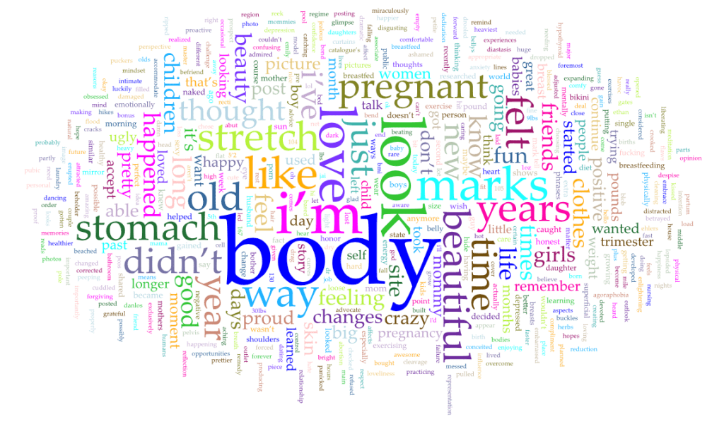 The Poetry of Our Bodies – The Shape of a Mother